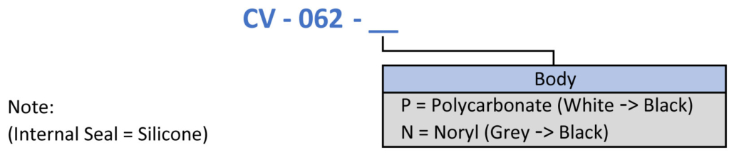 CV-062 Check Valve • Airtrol Components Inc.